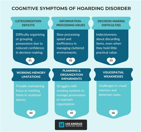 Hoarding Disorder Types Symptoms Causes And Treatments