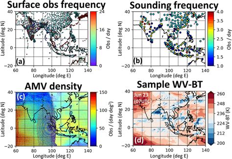 Spatiotemporal Distributions Of A Surface Station Observations B