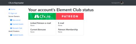 can t to log in with patreon in cfx re server key server support cfx re community