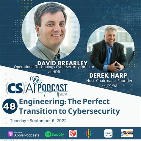 Cs2aipodcast Cybersecurityleadership Mentorship Cs ²ai Global Control System Cyber