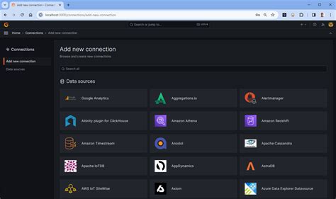 Install Grafana Loki Stack Helmchart In Azure Kubernetes Services Aks