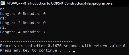 Constructors In C With Examples Dot Net Tutorials