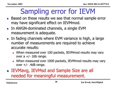 PPT EVM SIMULATIONS FOR OFDM EVM Vs BER Data Plots And Data Tables To Support PSNI Premise