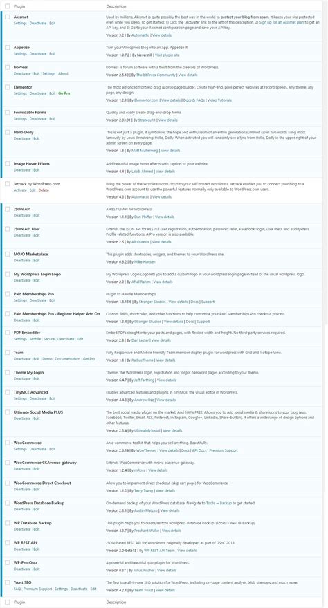 Php Not Getting Json From Wordpress Stack Overflow