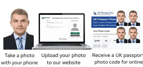 Uk Passport Photo And Digital Photo Code In London Fast Easy And 100
