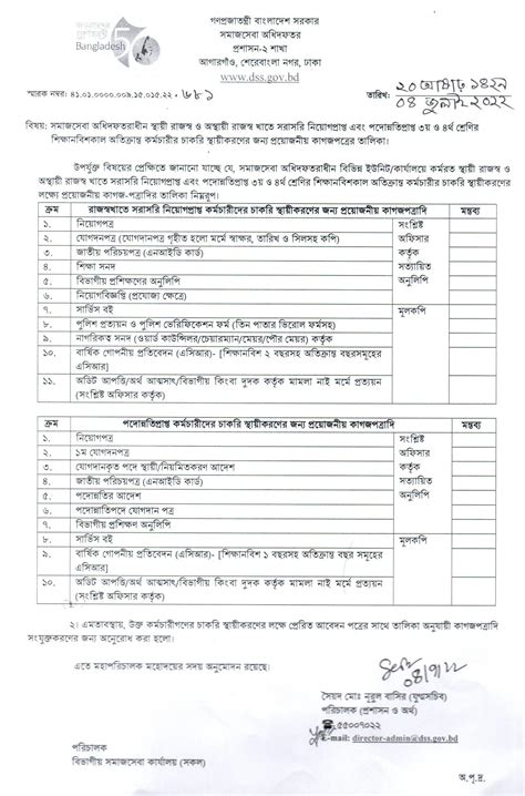 Permanent Vs Temporary Revenue 2025 । সরকারি রাজস্ব পদে স্থায়ী ও
