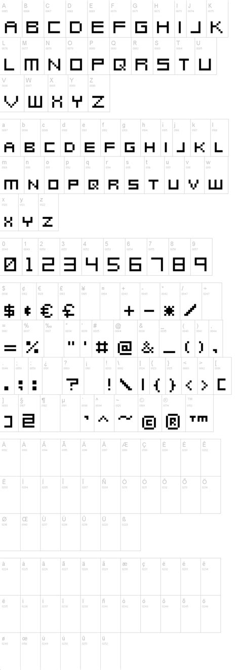 Metroid Prime Hunters Font