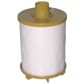 Veivhusventilasjon Filter Haugrønning Shop Parkerstore Trondheim