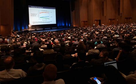 Paper Presentations At CVPR 2019