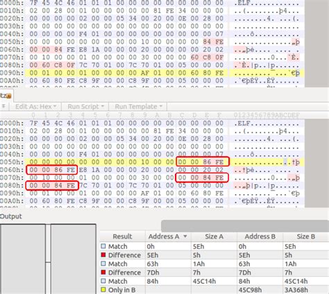 bits please exploring qualcomm s trustzone implementation