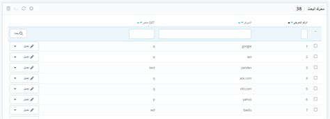 حركة المرور وتحسين نتائج محركات البحث في متجر بريستاشوب بريستاشوب