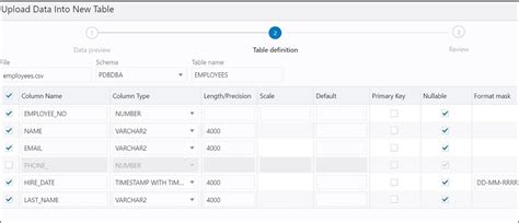 「sqlワークシート」ページ