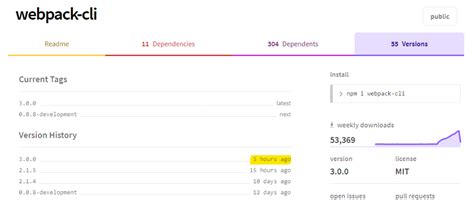 Reactjs Webpack V 300 Validateschema Error In Dev Mode Stack Overflow