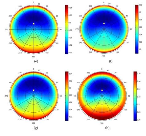 Remote Sensing Of Aerosol Over Vegetation Cover Based On Pixel Level Multi Wavelength Polarized