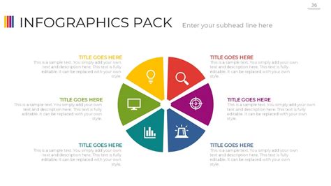 Infographic Powerpoint Charts Samples