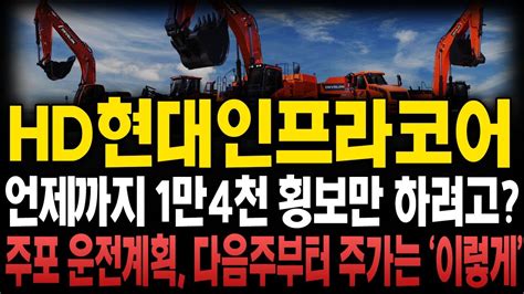 Hd현대인프라코어 주가전망 앞으로 주가전망 꼭 확인해주세요 주가가 오르고 내리는 이유를 알면 다시 큰 상승 함께할 수 있습니다 영상으로 세력의 계획에 대해 짚어드립니다