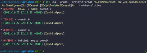 Git Stores History As A Graph