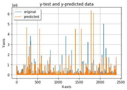 Change The Direction Of The Marker Of A Line In QGIS Geographic Information Systems Stack Exchange