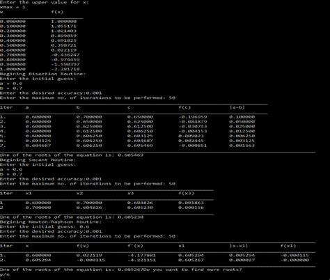 numerical root finding exercises c programming