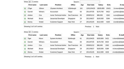 Two Datatables Expand Row