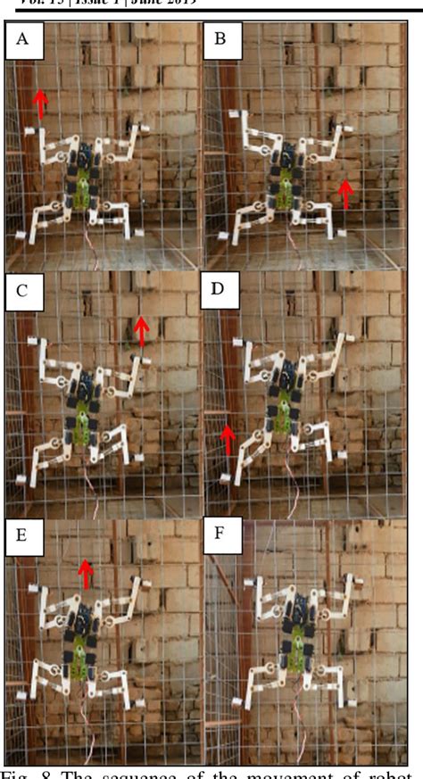 Figure 8 From Design And Implementation Of Hybrid Climbing Legged Robot Semantic Scholar