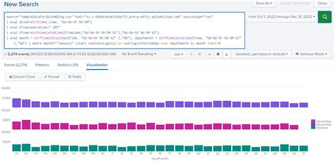 Splunk Bucket Query At Alex Mckean Blog