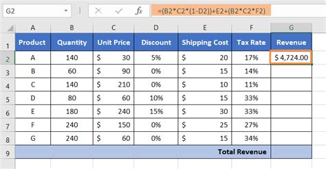 How To Calculate Total Revenue In Excel Free Template