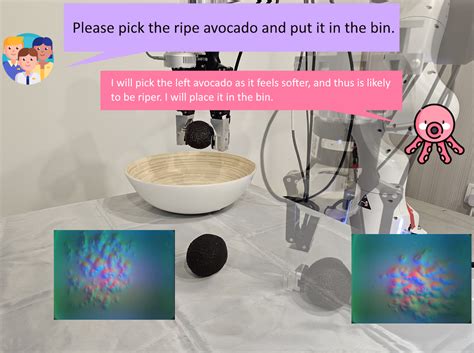 out of distribution detection with a single unconditional diffusion model