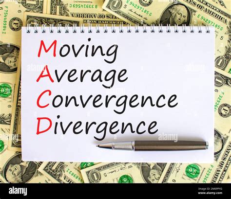 Macd Symbol Concept Words Macd Moving Average Convergence Divergence