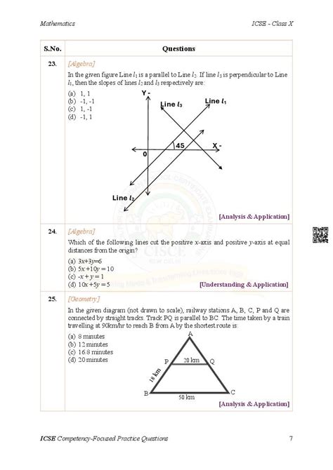 ICSE Competency Based Questions Mathematics Class Competency