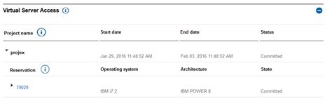 Free Ibm I System For Developers Nick Litten Ibm I As400 Iseries Software Developer