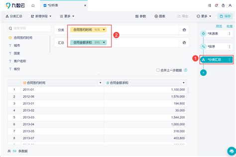 Excel连接数据库全攻略：导入、查询、sql 自定义，一文详解