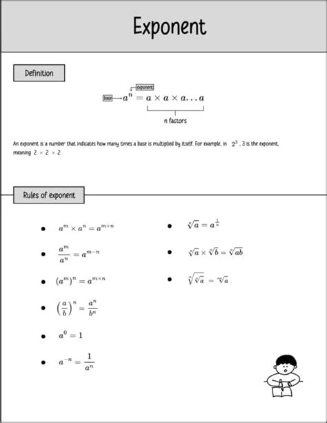 Exponents Practice Worksheets Pre Calculus By Blue Bunny Tpt
