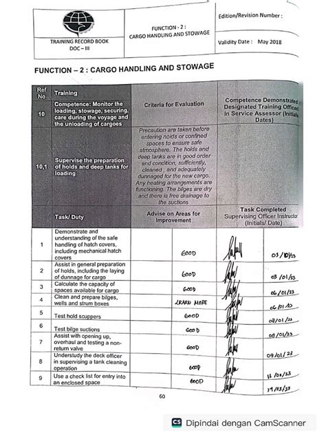 Function 2 Cargo Handling Pdf