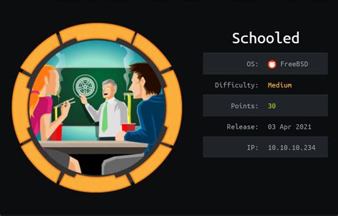 Hackthebox Retired Machine Writeups Whatinfotech