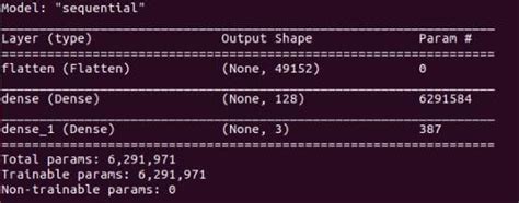 Tensorflow Insights Part 2 Basic Techniques To Improve The Performance Of A Neural Network