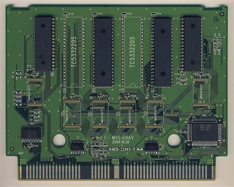 File Chav Mvs NeoGeo Development Wiki File Chav Mvs NeoGeo Development Wiki