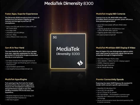 Mediatek Unveils Dimensity 8300 With Generative Ai Capabilities