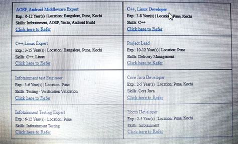 Anurag Koravi On Linkedin Hello Connections Kpit Technology Is Looking Several New Roles For