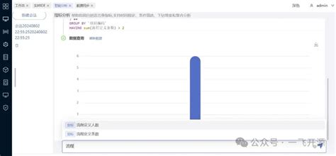 一飞开源 共建开源新生态！