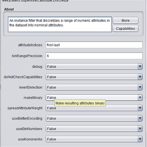 Weka 3 7 Discretize Filter With Default Options Full Size Doi
