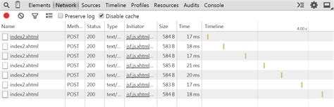 Jsf 2 Why Jsf 22 Takes More Time Partial Rendering An Ajax Request On Wildfly Stack Overflow