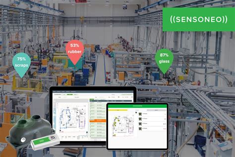 Factories automating waste management are reaching ESG goals