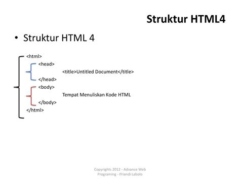 Rules Lectures Advance Web Programing Ppt Download