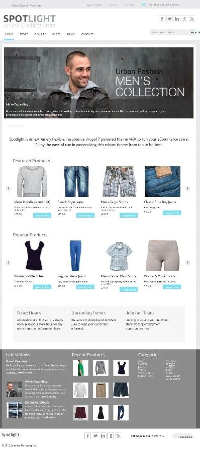 Drupal Based Ecommerce Website With Multi Domain Functionality