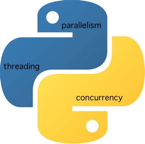 Python Metaclasses Explained A Deep Dive Into Metaclasses In Python By Rahul Pandey Stackademic