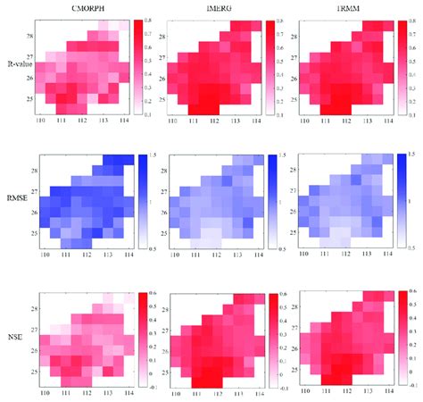 Spatial Distribution Of The R Values And Rmse Values Based On An