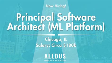 Alldus On Linkedin Softwareacrhitectjobs Machinelearningjobs