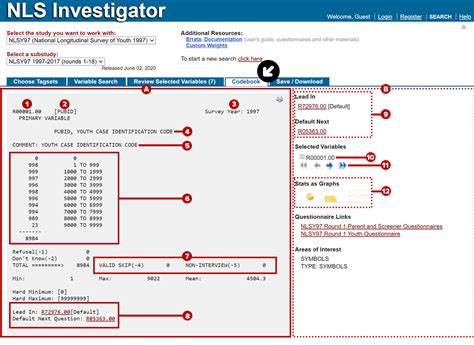 Codebook Tab National Longitudinal Surveys