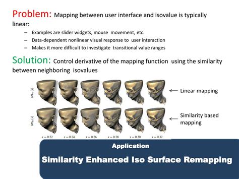 Ppt Iso Surface Similarity Maps Powerpoint Presentation Free Download Id 3100434